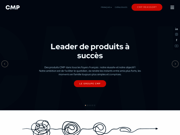 Bienvenue au cmp-paris.com page - CMP Group - Leader de Produits à Succès.