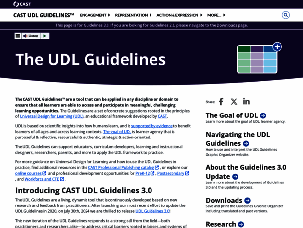 Bienvenue au udlguidelines.cast.org page - CAST Universal Design for ...